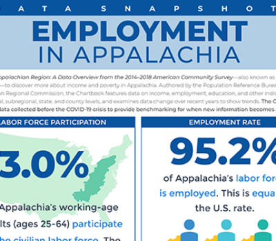 Fact Sheets and Infographics - Appalachian Regional Commission