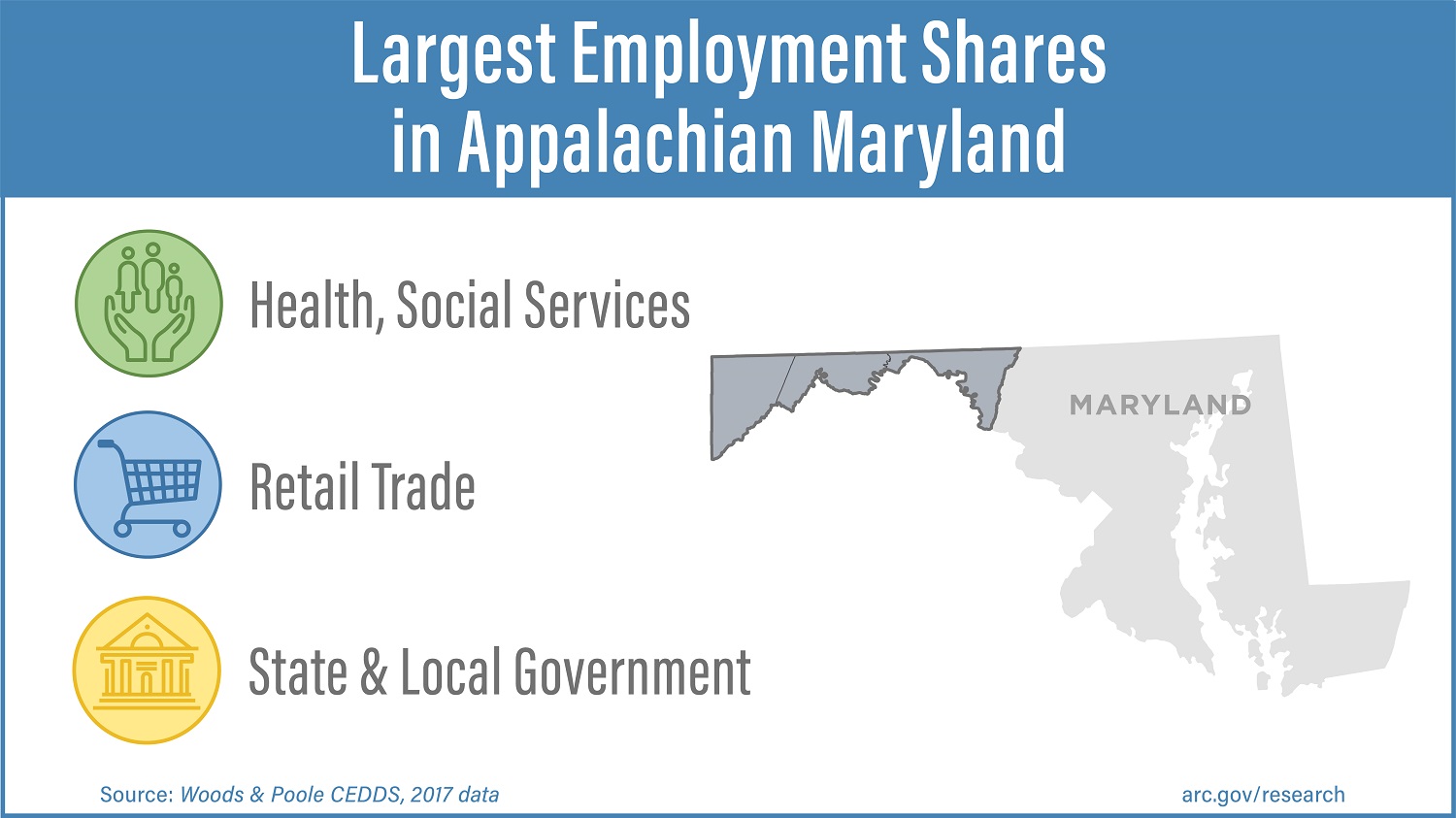 Maryland Industrial Snapshot - Appalachian Regional Commission
