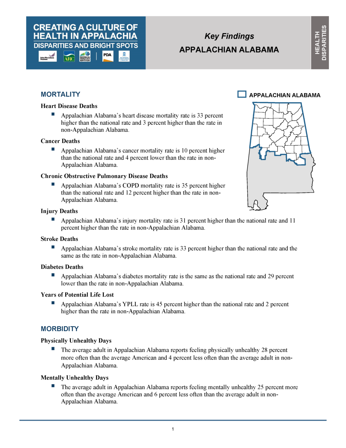 Alabama Health Disparities and Bright Spots - Appalachian Regional ...