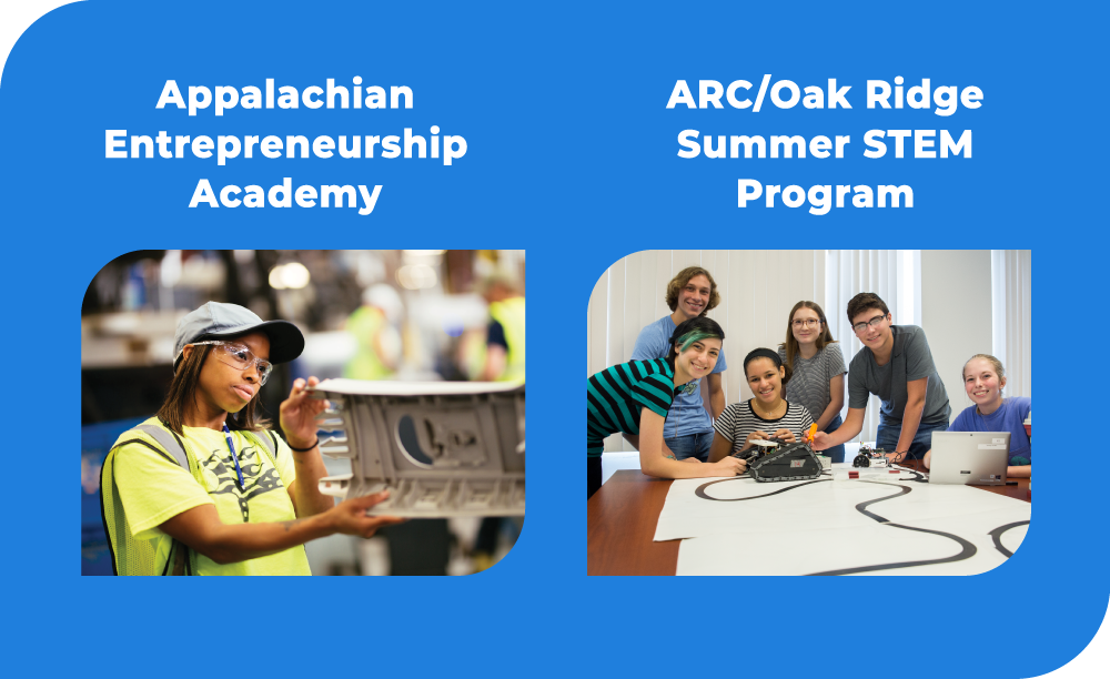 ARC Accepting Applications for Summer Study Programs in ...