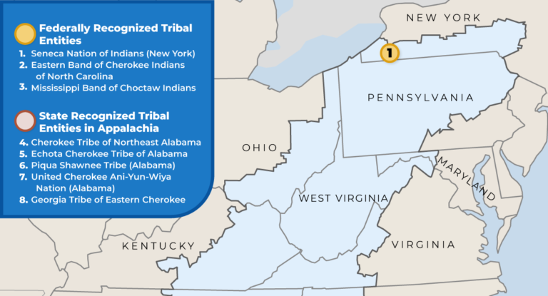 Tribal Communities in the Appalachian Region - Appalachian Regional ...